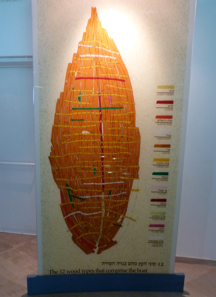 Jesus Boat « See The Holy Land